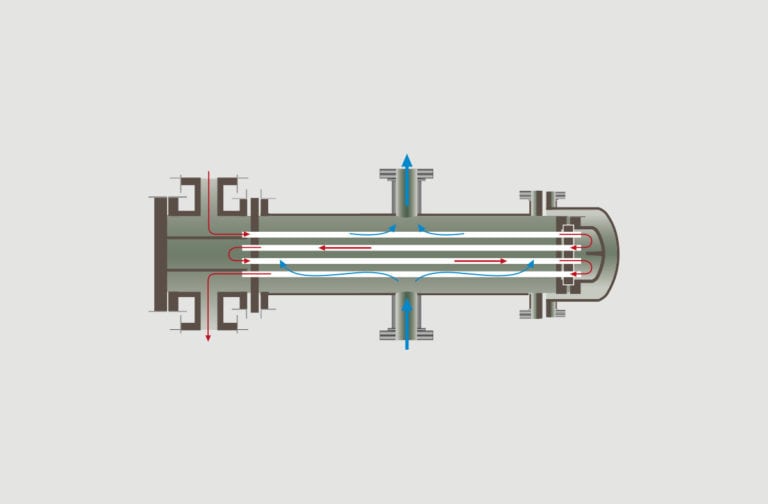 Tube Heat Exchangers for Steam Applications - Inveno Engineering LLC