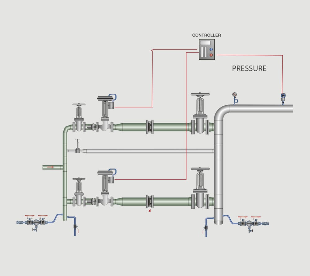 No. 50 - Steam System Process Control