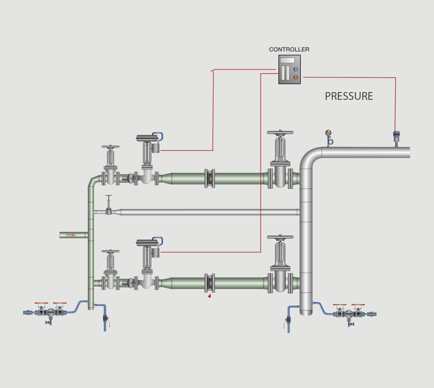No. 50 - Steam System Process Control