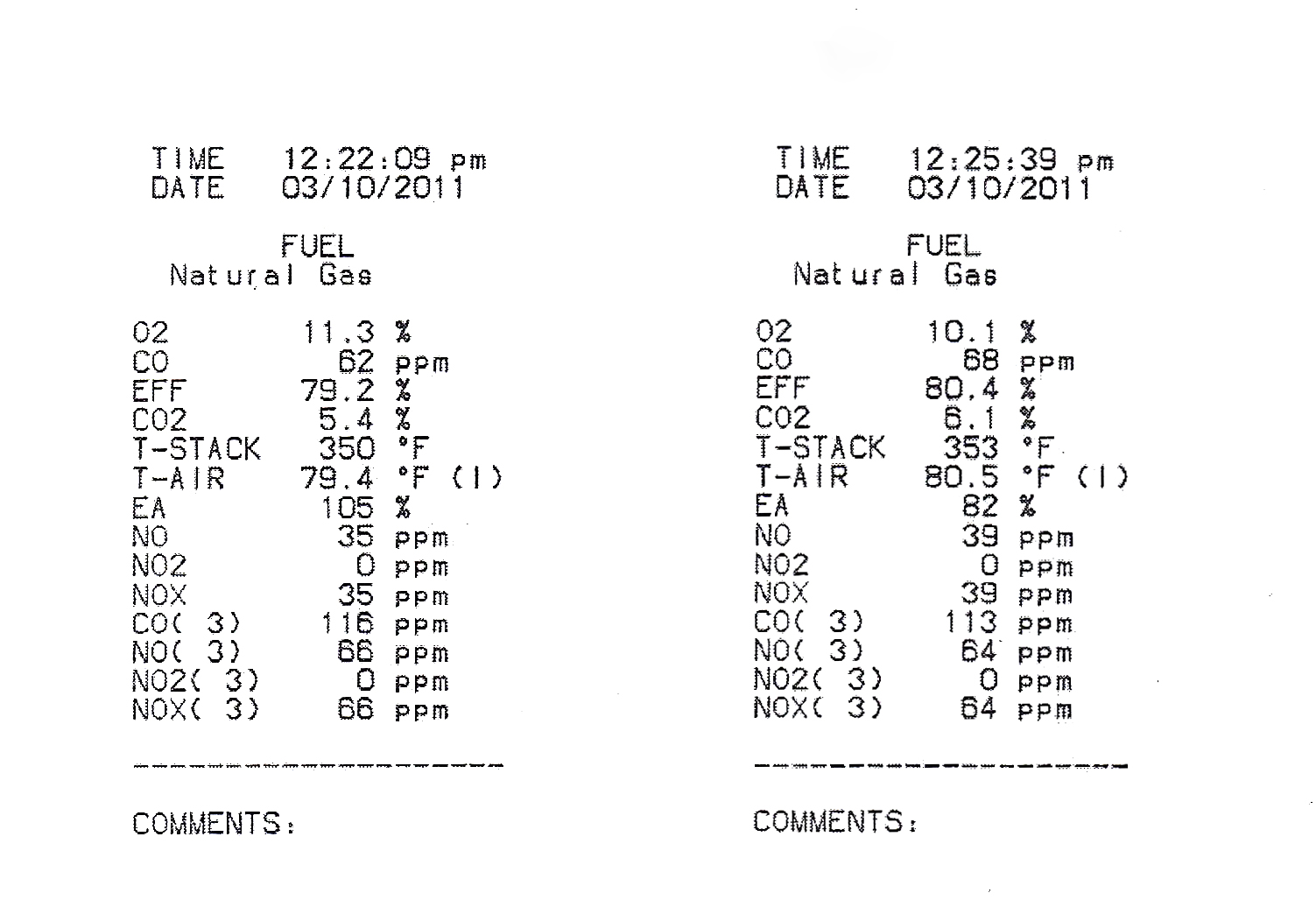No. 35 - Combustion Testing Sheets