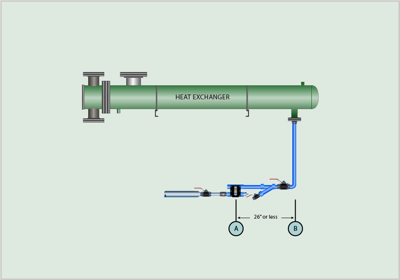 Best Practice No. 12 - Steam Locking or Binding