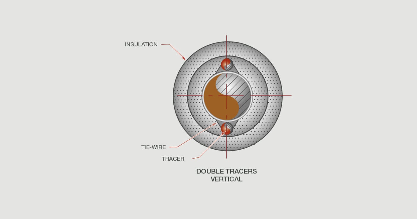No. 29 - Steam Tracing Installation